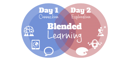 Compass | Elementary Programs | Navigate NIDES